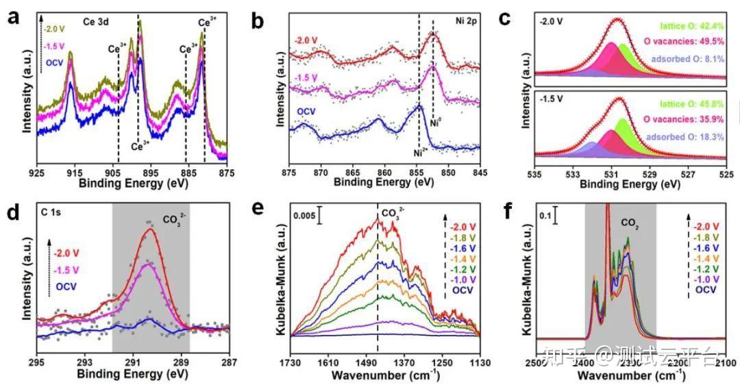 两天两篇顶刊！中科院物构所谢奎团队连发Nature子刊和Angew.！ - 知乎
