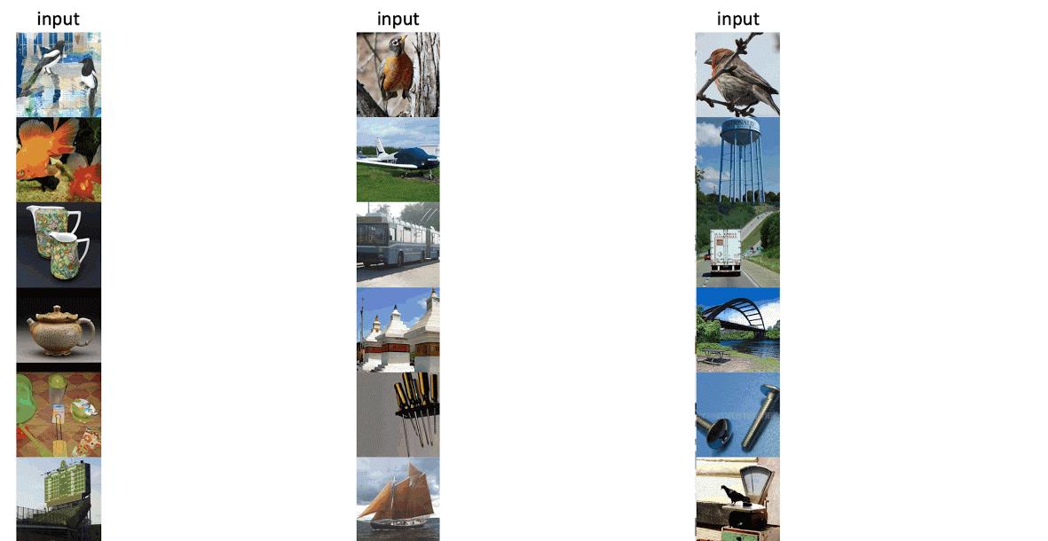 DynamicViT: 动态Token稀疏化的高效视觉 Transformer - 知乎