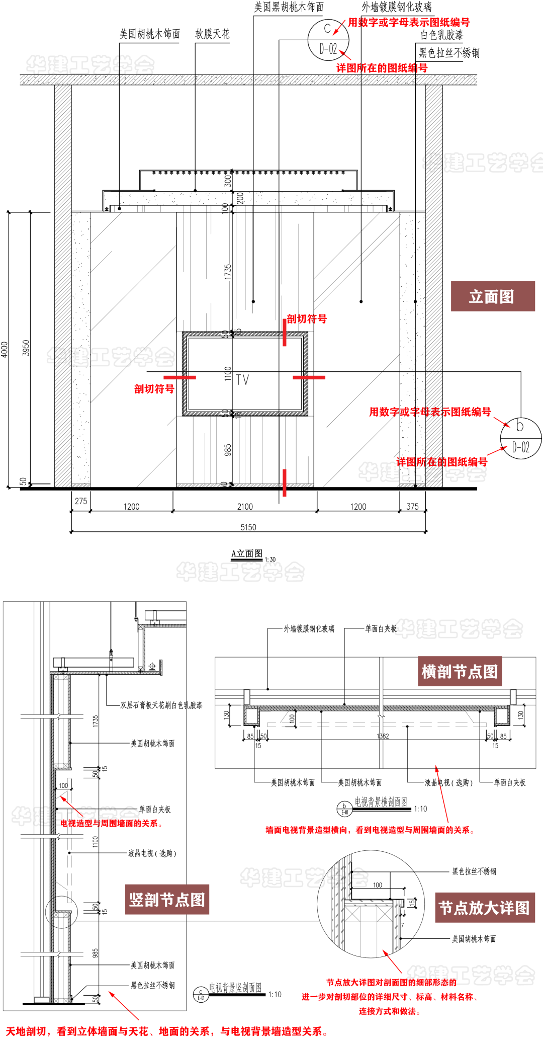 一分钟看懂剖面图HJSJ-2023 - 知乎