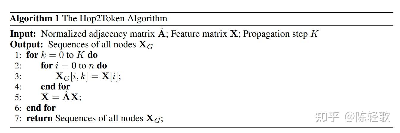 [ICLR2023] NAGphormer: A Tokenized Graph Transformer for Node Classification in Large Graphs - 知乎