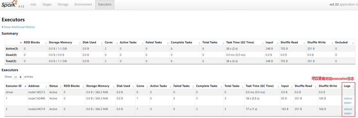 大数据Spark框架 5：Spark On Yarn环境配置 - 知乎