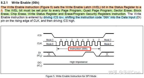 W25Qxx系列FLASH初级使用指南（W25Q64 W25Q128等） - 知乎