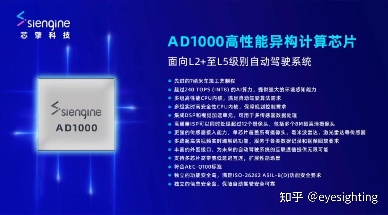【智驾平台】自动驾驶计算&域控平台-芯擎 - 知乎