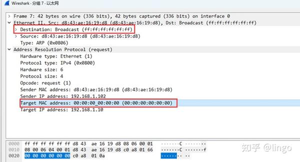【实战干货】FPGA实现ARP协议，细节全解析！（包含源工程文件） - 知乎