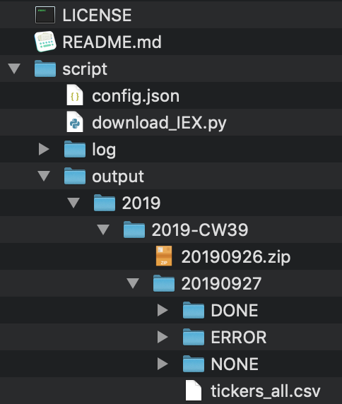 如何用Python从IEX下载日内K线数据 - 知乎