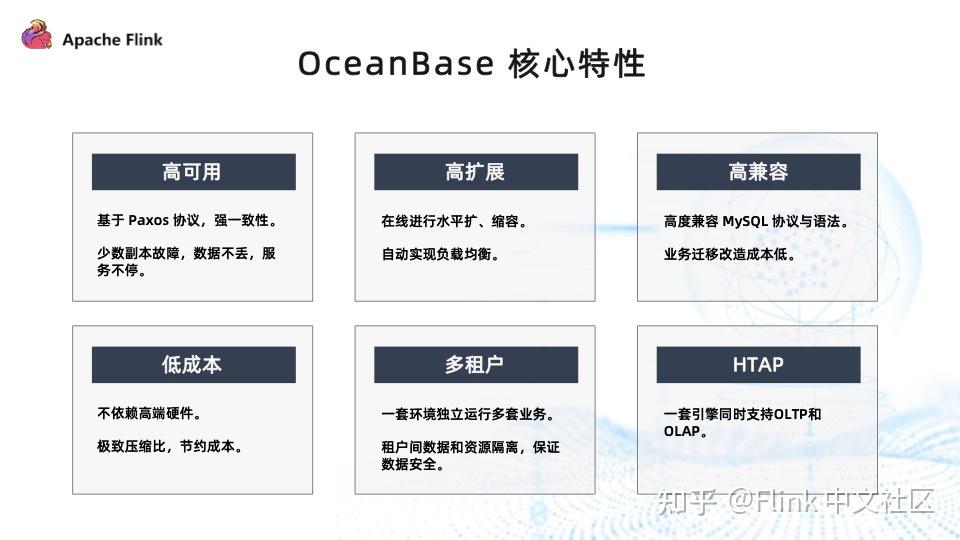 Flink CDC + OceanBase 全增量一体化数据集成方案 - 知乎