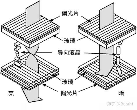 修改mame.ini调节游戏画面色彩 - 知乎