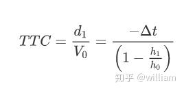 自动驾驶感知-3D目标跟踪及防碰撞系统搭建 - 知乎
