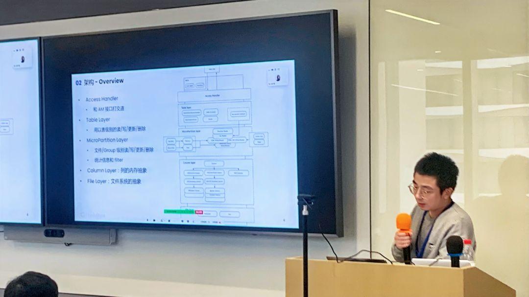 Apache Cloudberry™ Meetup · 上海站暨中文用户组年终聚会回顾 - 知乎