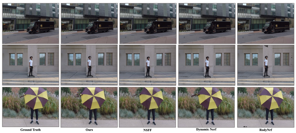 NeurIPS2025 | Instant4D：分钟级4DGS，单目视频秒变可探索场景 - 知乎