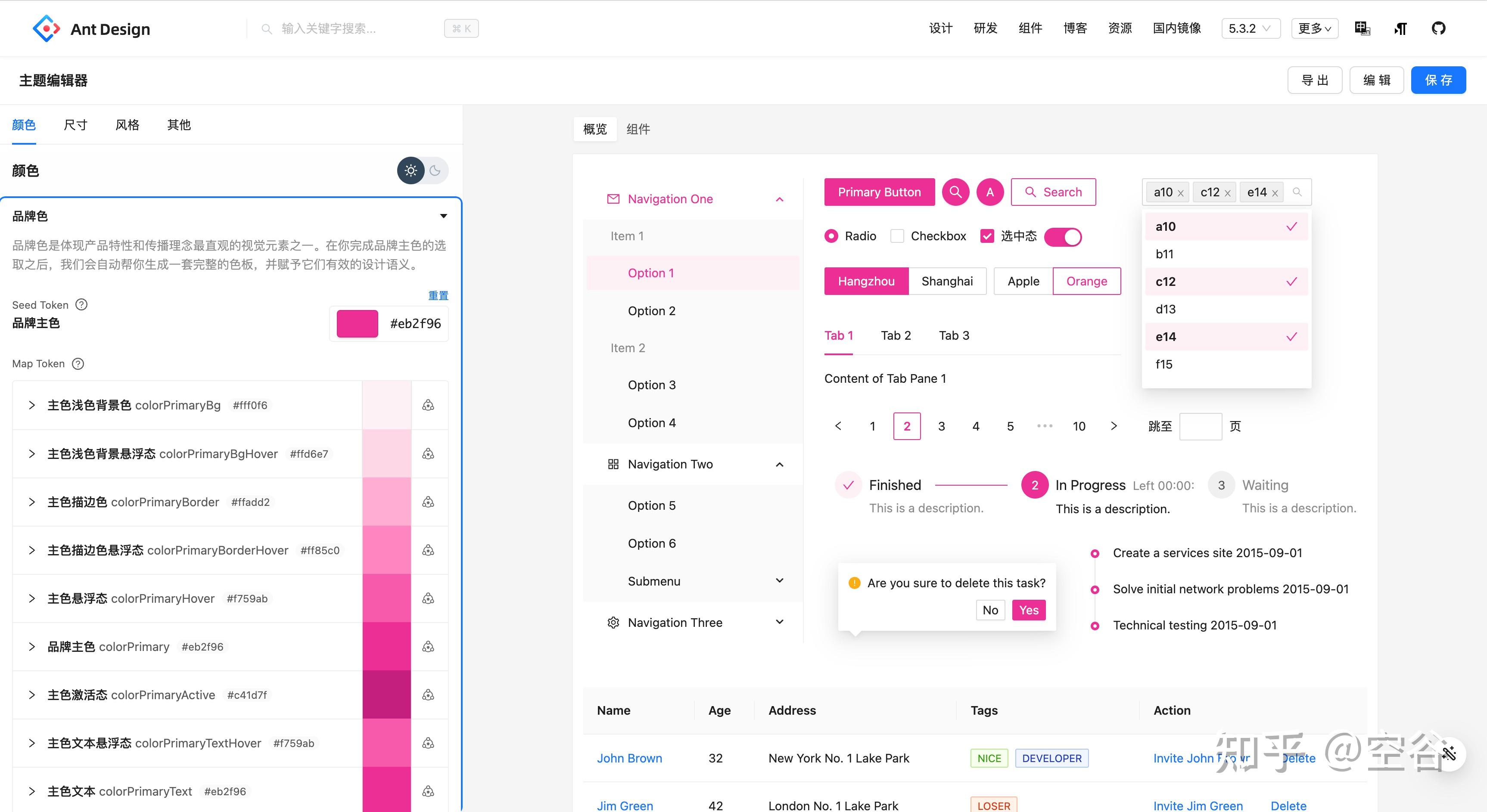 Ant Design V5 中的设计工程化：消费链路的灵活性变革 - 知乎