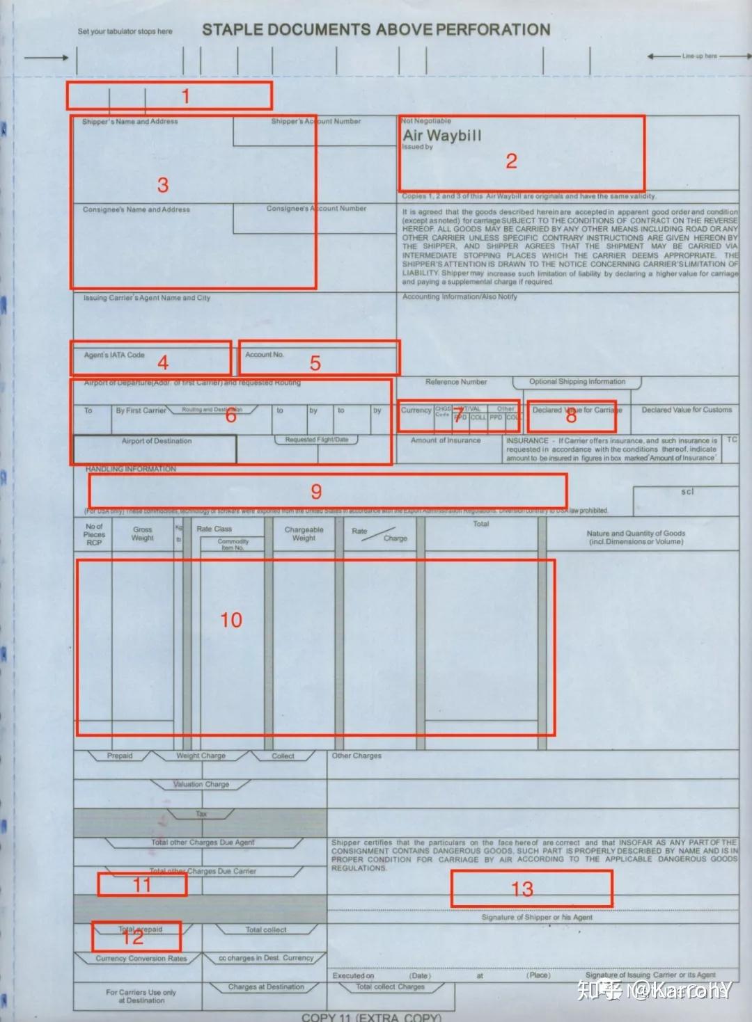 航空物流知识讲座 - MAWB（主运单） - 知乎