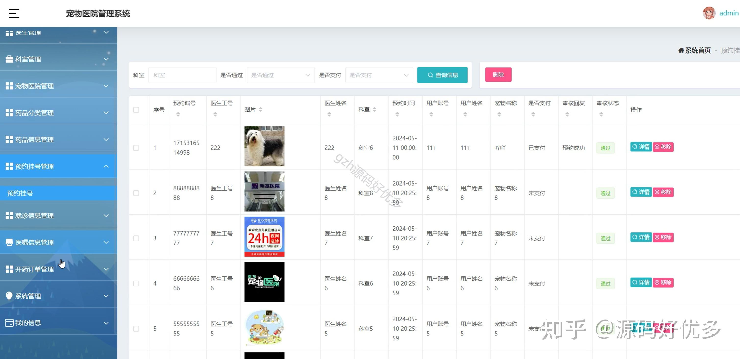 基于java Springboot宠物医院管理系统 知乎