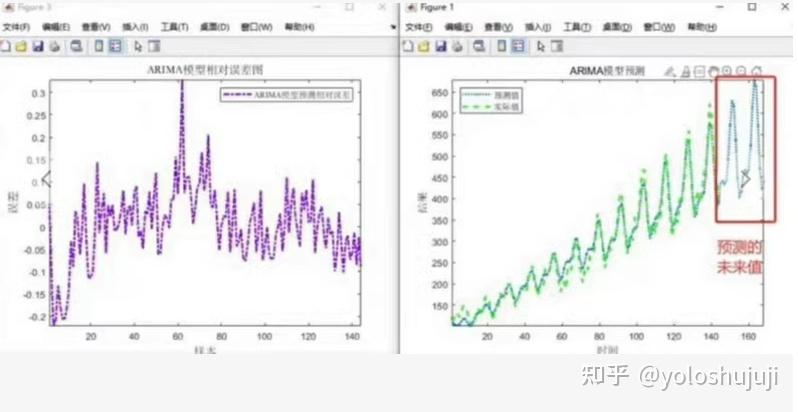 基于pytorch的完整代码示例,实现了kan(kernel Attention Network)与transformer、lstm