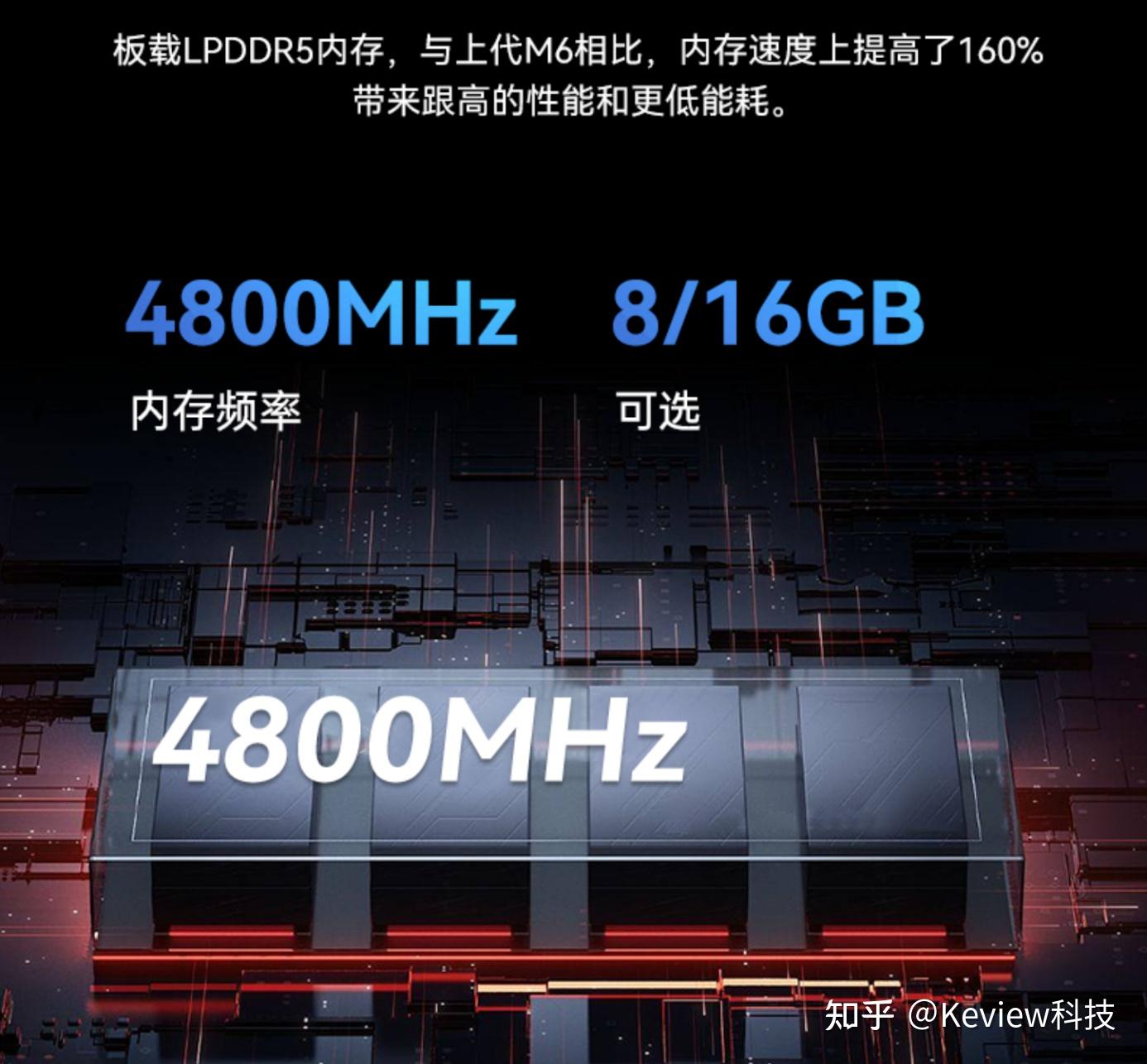 intel N200性能加持！超薄迷你主机MOREFINE摩方M6简评 - 知乎