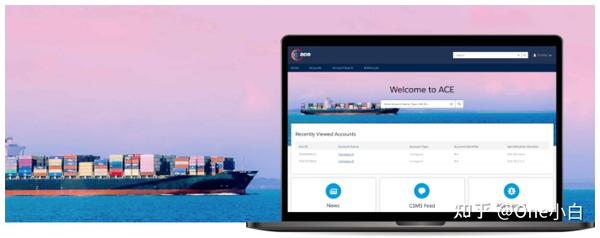 什么是自动化商业环境 ACE？ - 知乎