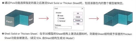 Simulia仿真之CST的使用指南（4） | 百世慧® - 知乎