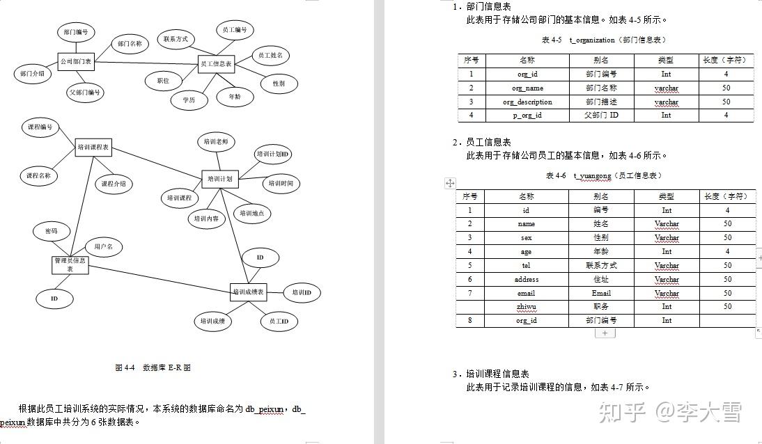 企业员工培训管理系统(JAVA,JSP,SQLSERVER,SSH) - 知乎