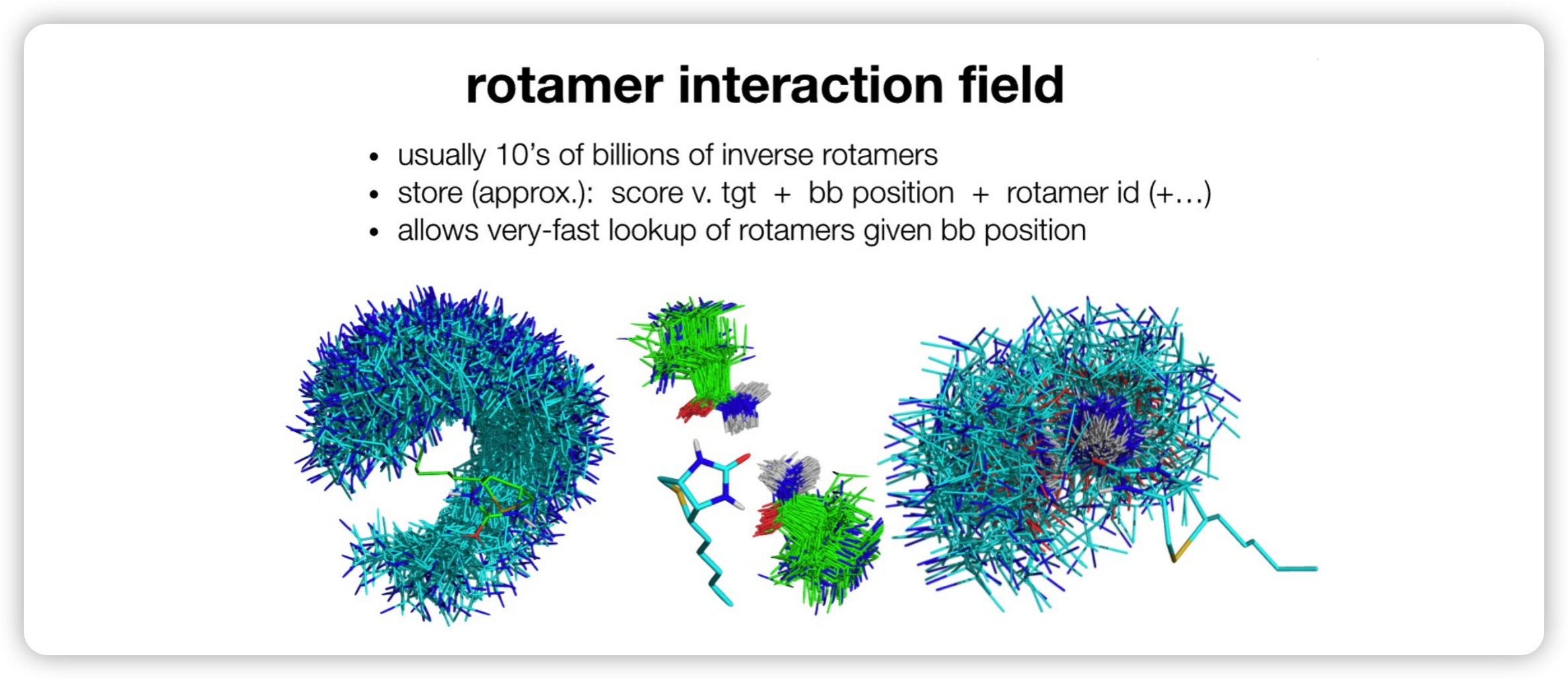 基于RIF的靶向性蛋白设计框架 - 知乎