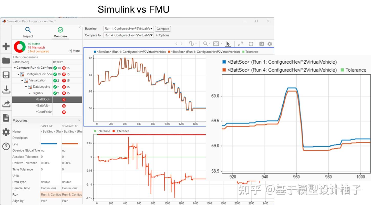 Simulink 与 FMI 的一切 - 00 - 知乎