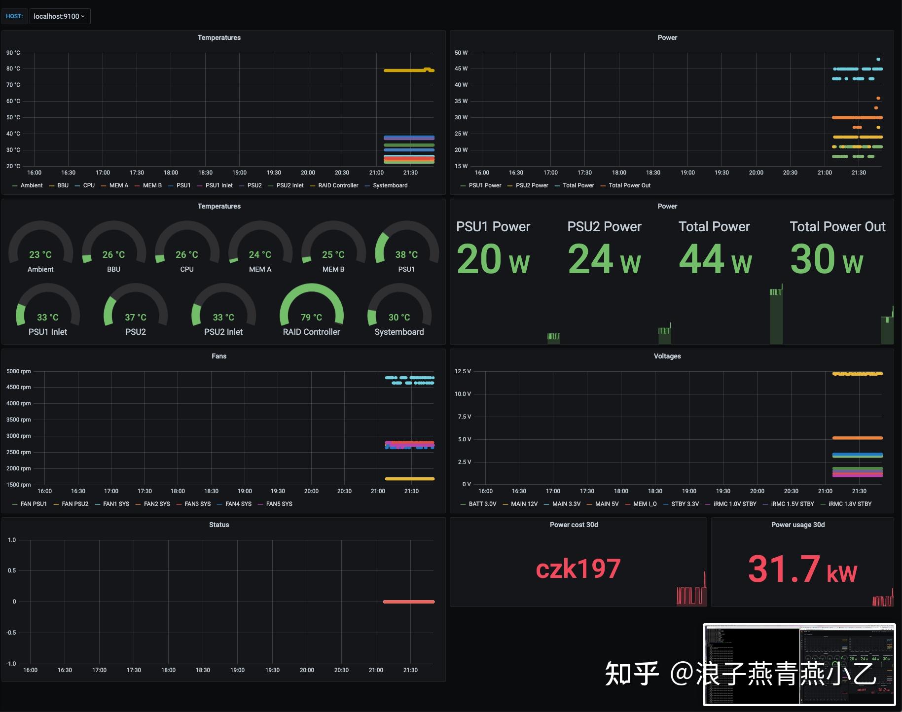 硬件监控原理ipmi、redfish、sel - 知乎