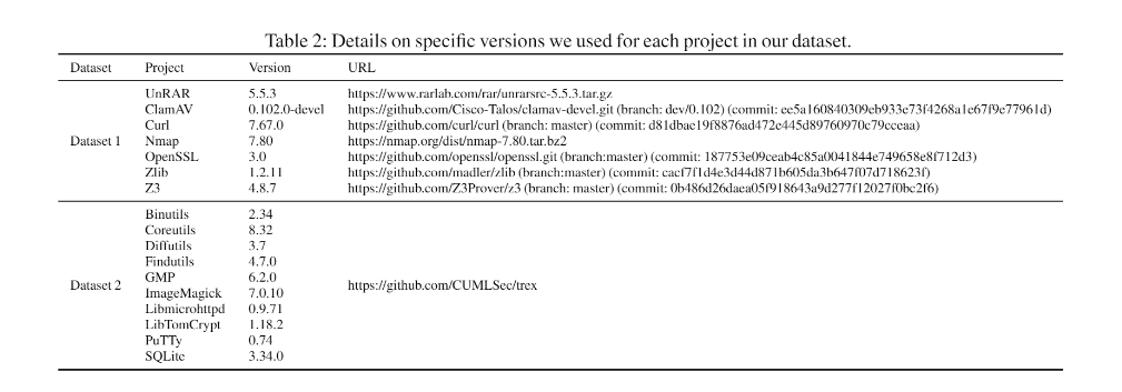 USENIX 2022 | 关于二进制代码相似度分析的调研 - 知乎