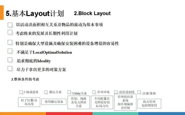 工厂规划布局方法SLP详解，附Systematic-Layout-Planning PDF、可下载！ - 知乎