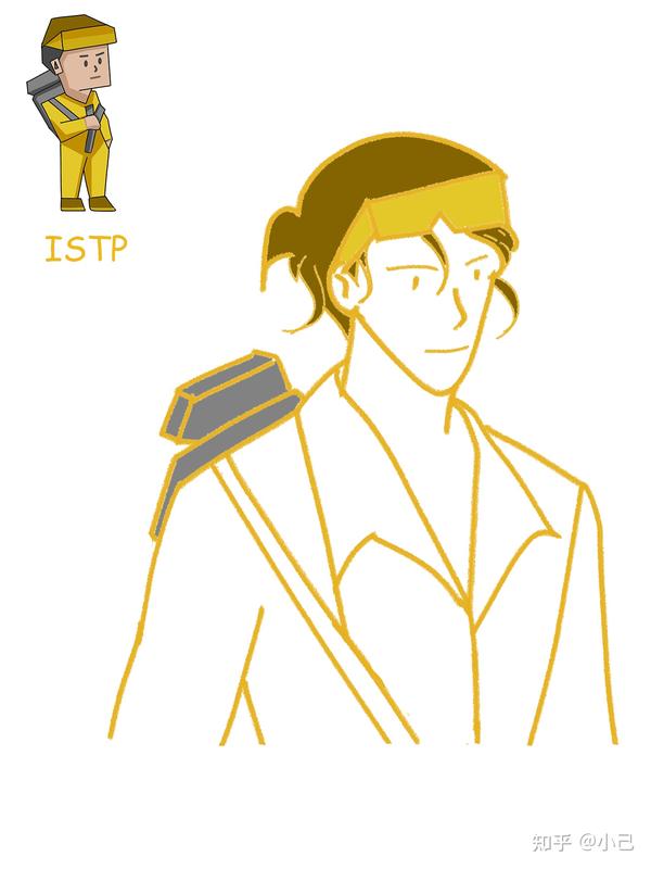 ISTP型人格解析 - 知乎