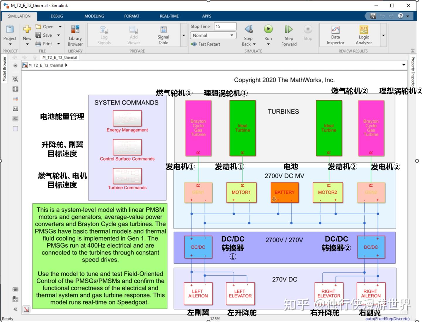 掌握 MATLAB/Simulink，解锁 UAV/VTOL 实时仿真的核心技术 - 知乎