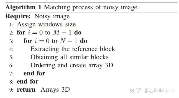 Image Denoising using Block Matching and Discrete Cosine Transform with Edge Restoring - 知乎