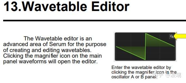 电子音乐技术（五）——Serum波表初探 - 知乎