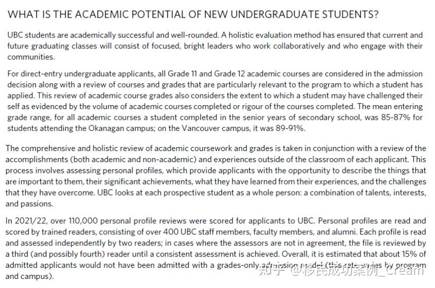 2023Fall | 加拿大UBC官方告诉你录取标准是什么？ - 知乎