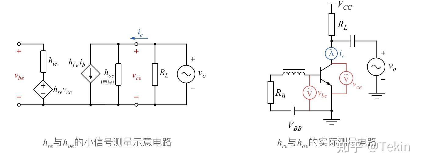 初级模拟电路：5-3 共射组态BJT的小信号模型 - 知乎