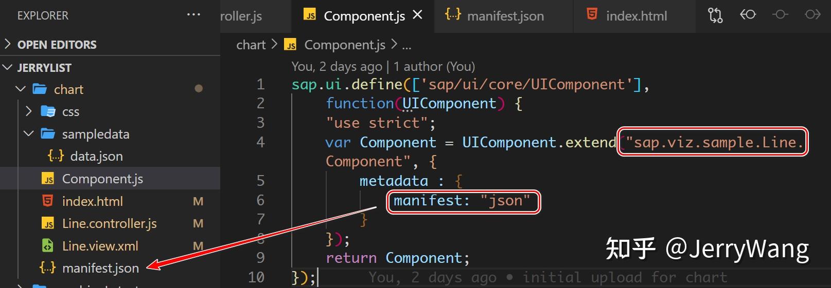 一个详尽的面向 SAP UI5 初学者的教程 - 如何在 SAP UI5 中绘制图表 Chart - 知乎