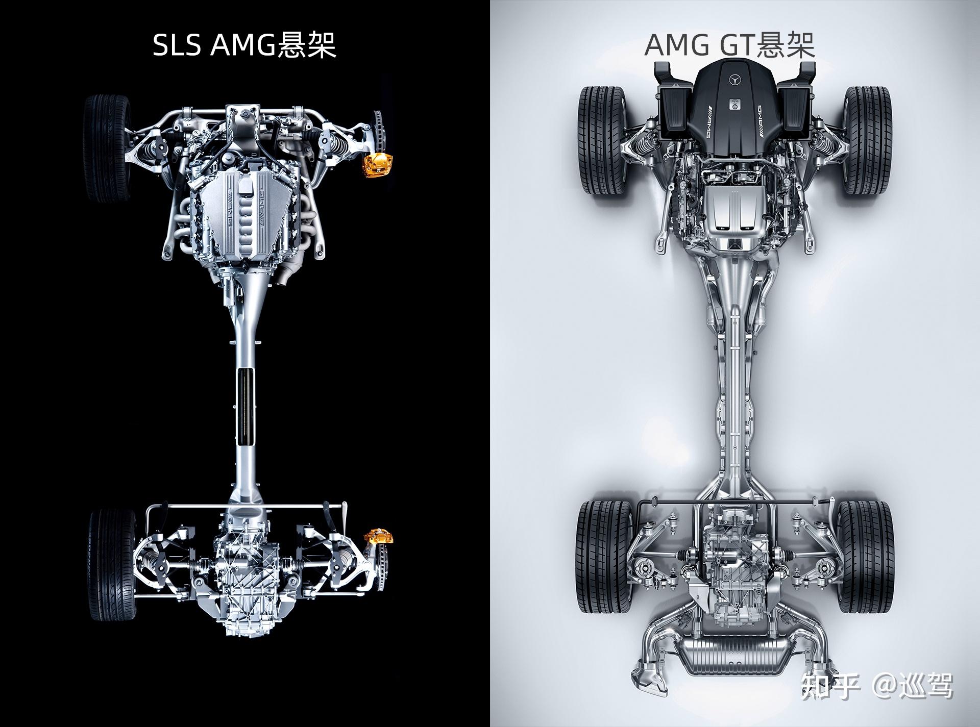 回望AMG GT：生于赛道，逝于赛道 - 知乎
