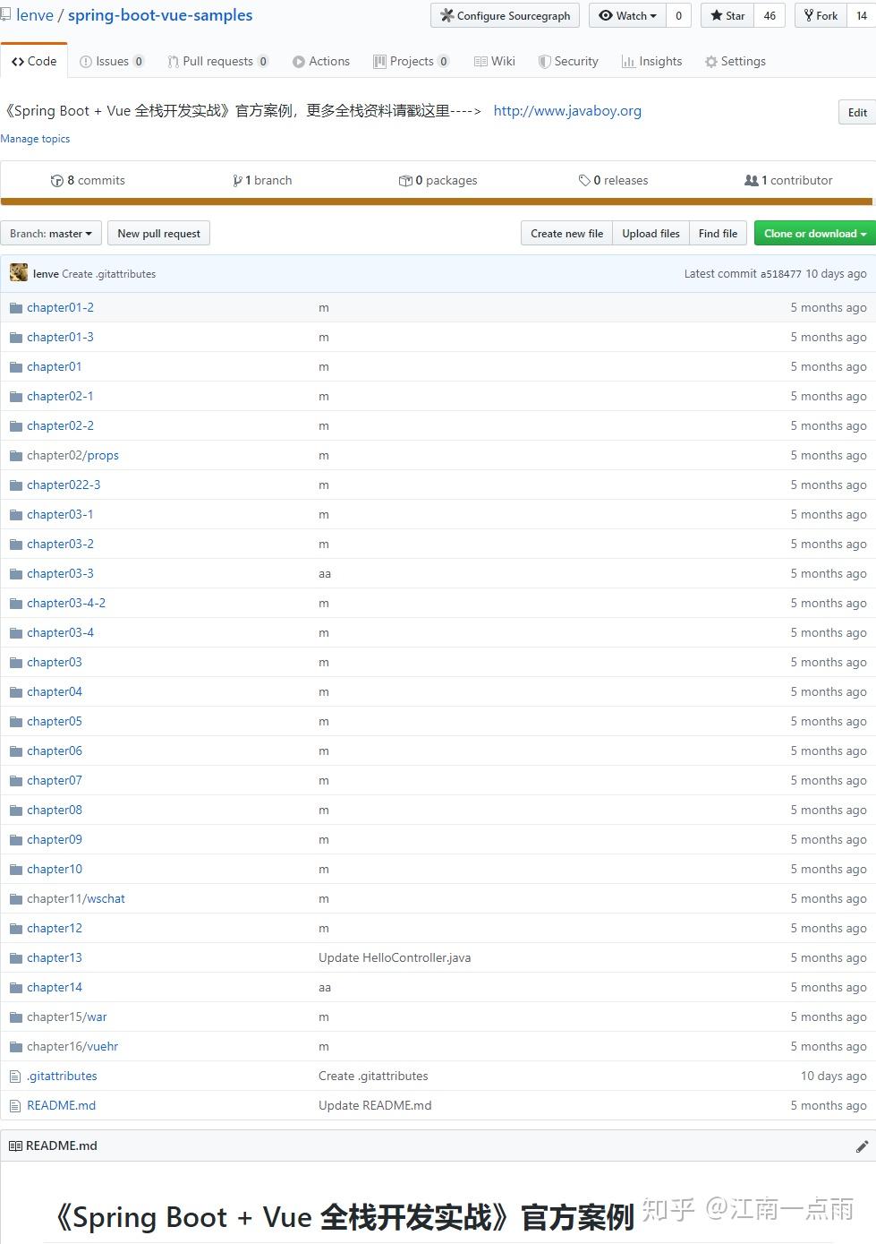 给大家整理了几个开源免费的 Spring Boot + Vue 学习资料 - 知乎
