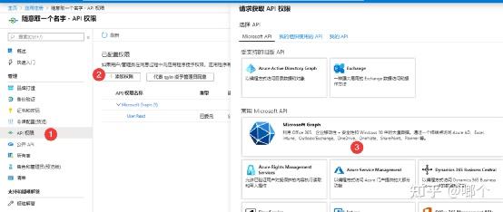 Office 365 E5账号订阅及续订最新教程 - 知乎
