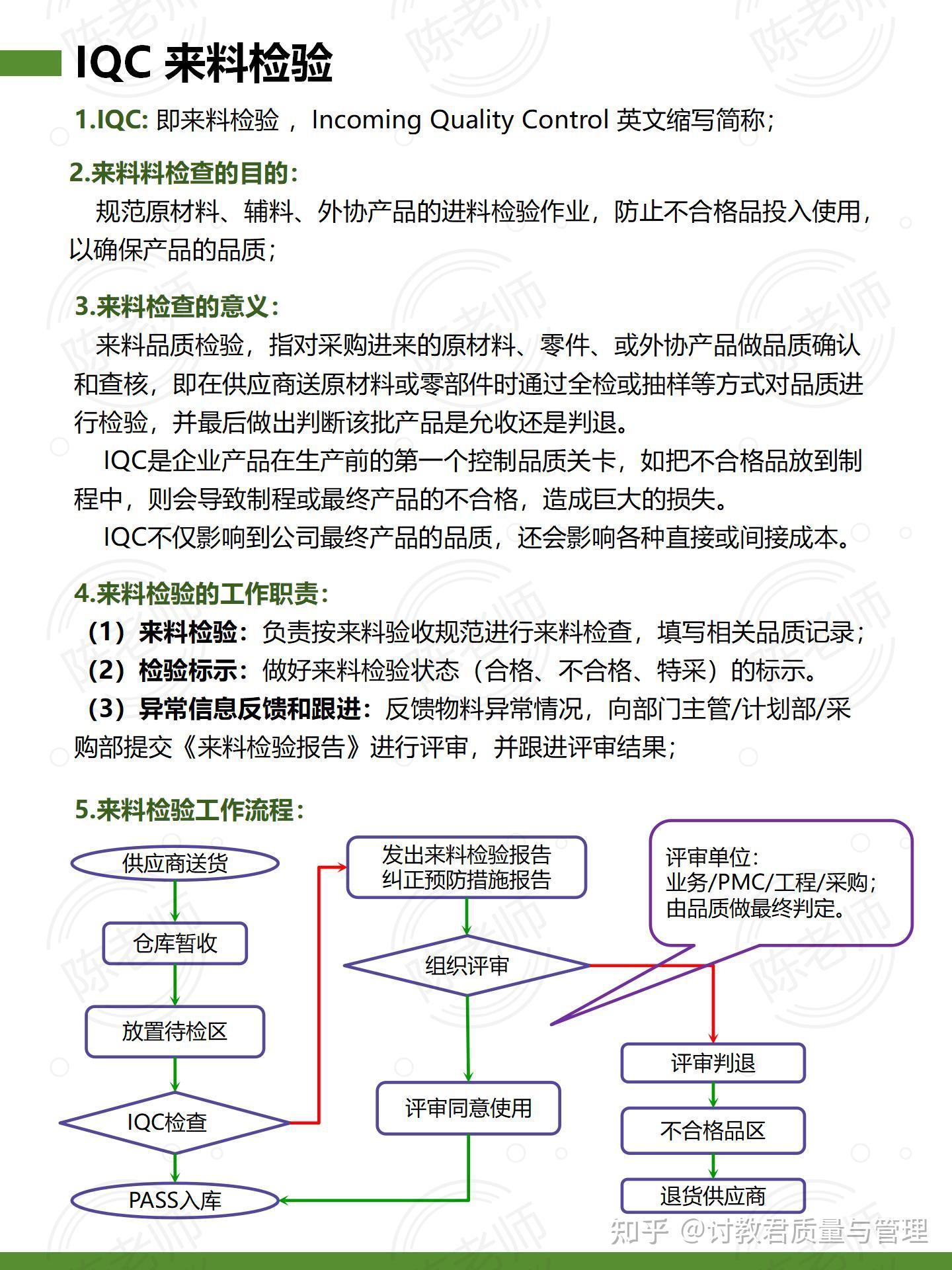 终于有人把IQC、IPQC、FQC、OQC岗位职责和工作流程讲清楚了！ - 知乎