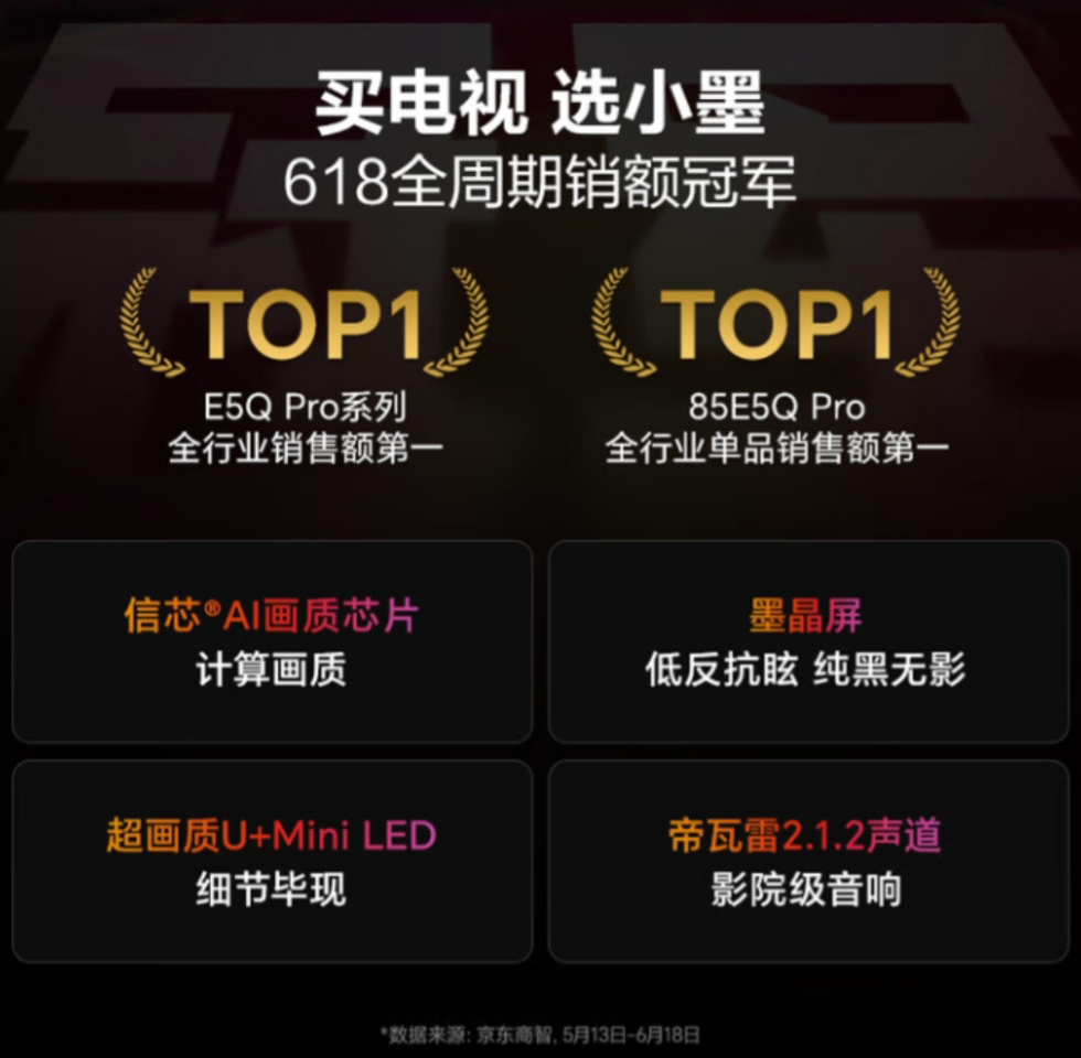 【2025 MiniLED电视选购攻略】爆款大牌电视海信小墨E5Q Pro和创维A5F Pro哪款更强？看完你就知道 - 知乎