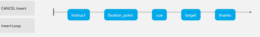 如何利用PsychoPy编写一个经典心理学实验——以返回抑制为例 - 知乎