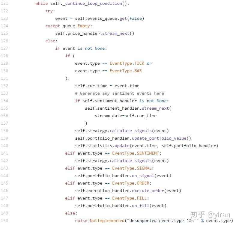 对QSTrader 中的回测引擎进行分析 - 知乎