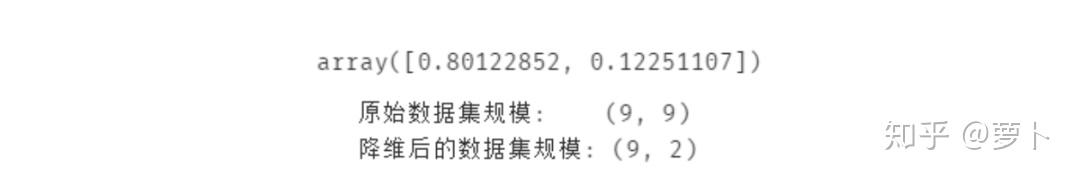 主成分分析实现数据描述与变量压缩附 Python Code 与源数据 知乎