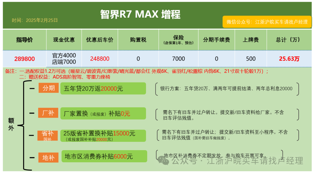 2月份【鸿蒙智行】实时优惠价格行情 - 知乎