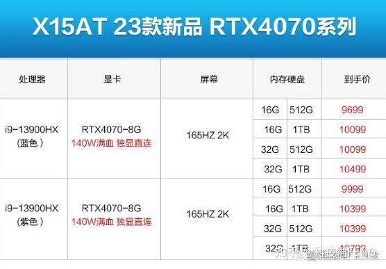 笔记本强者来袭？13代酷睿+RTX40系售价便宜，七彩虹再卷一次！ - 知乎