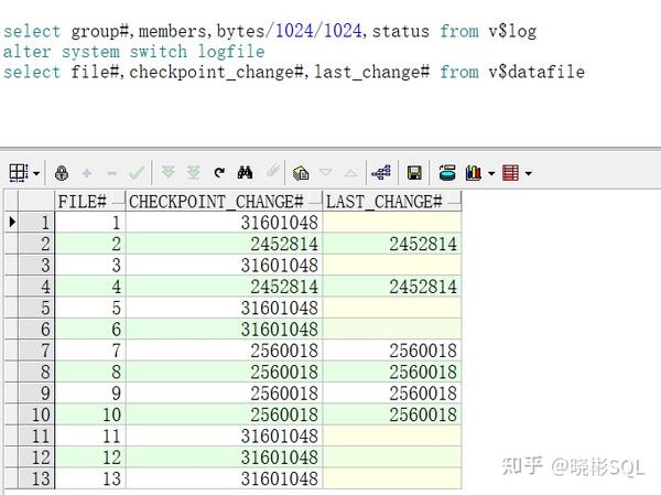 ORACLE内核解密之checkpoint - 知乎