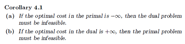introduction to linear optimization - 知乎