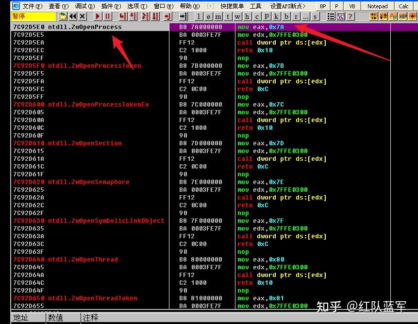 ring0下的进程保护 - 知乎