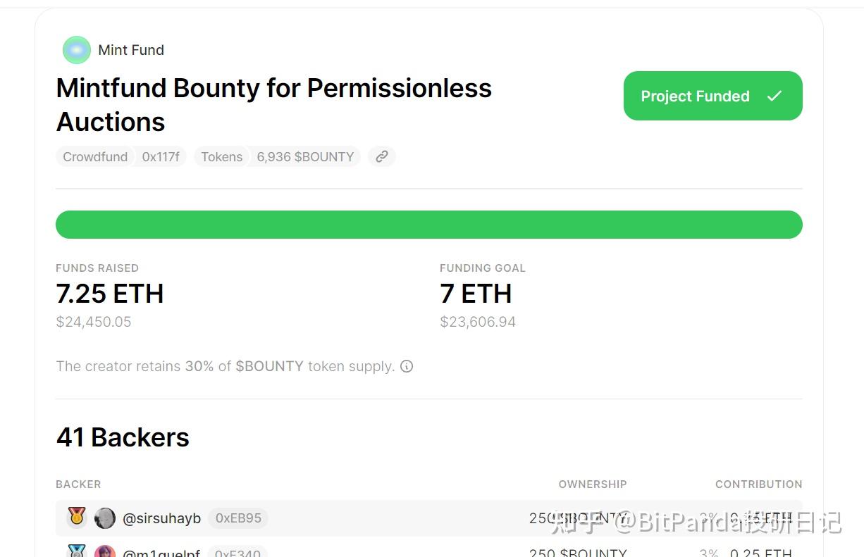 Mirror--内容经济变革者，把你的文章铸成NFT，还能“DAO”一下 - 知乎