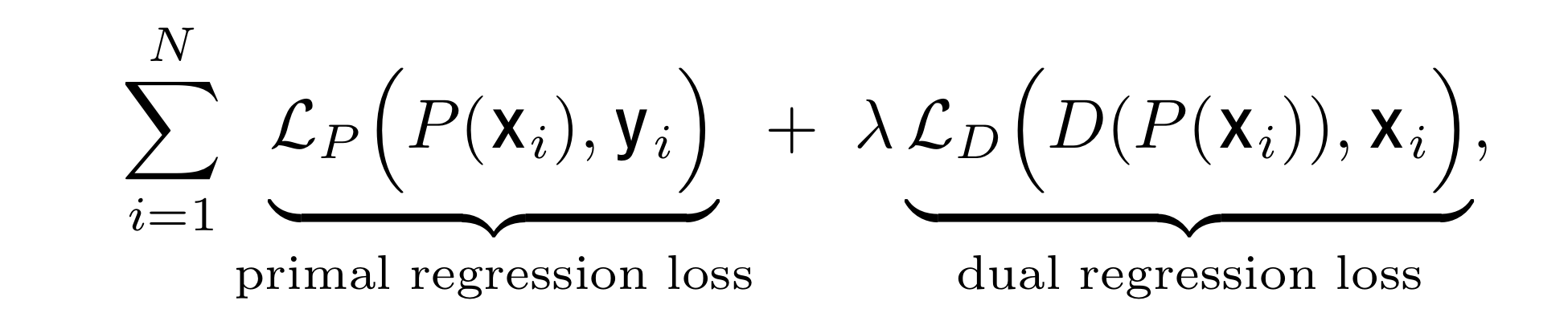 CVPR2020丨DRN：用于单图像超分辨率的对偶回归网络 - 知乎