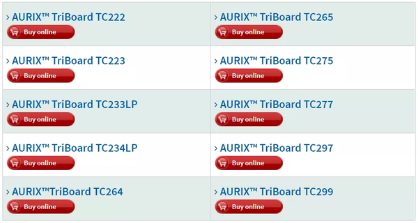 AURIX™ TC3xx MCAL中Link文件解析以及代码变量定位方法详解 - 知乎